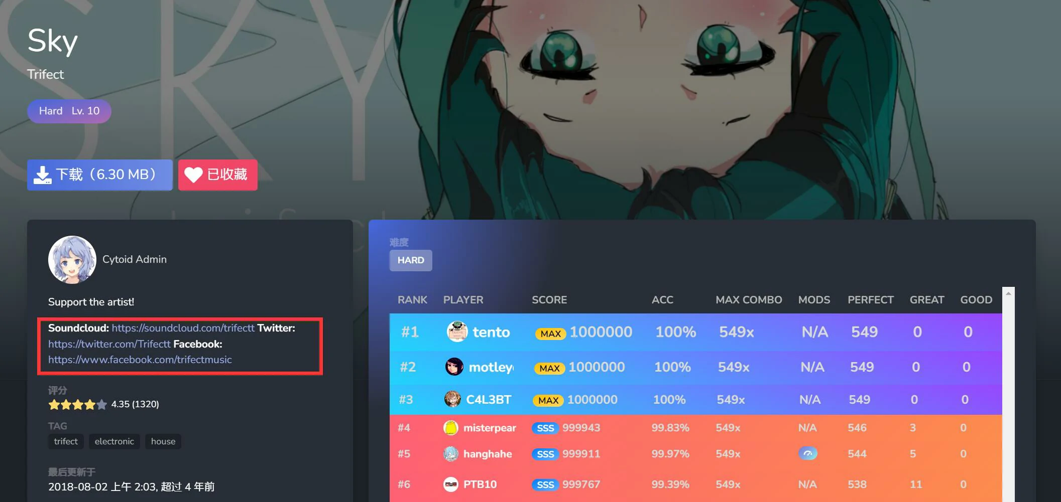 (自用) Cytoid谱面制作、发布流程与注意事项整理 | Cybercalf's Blog