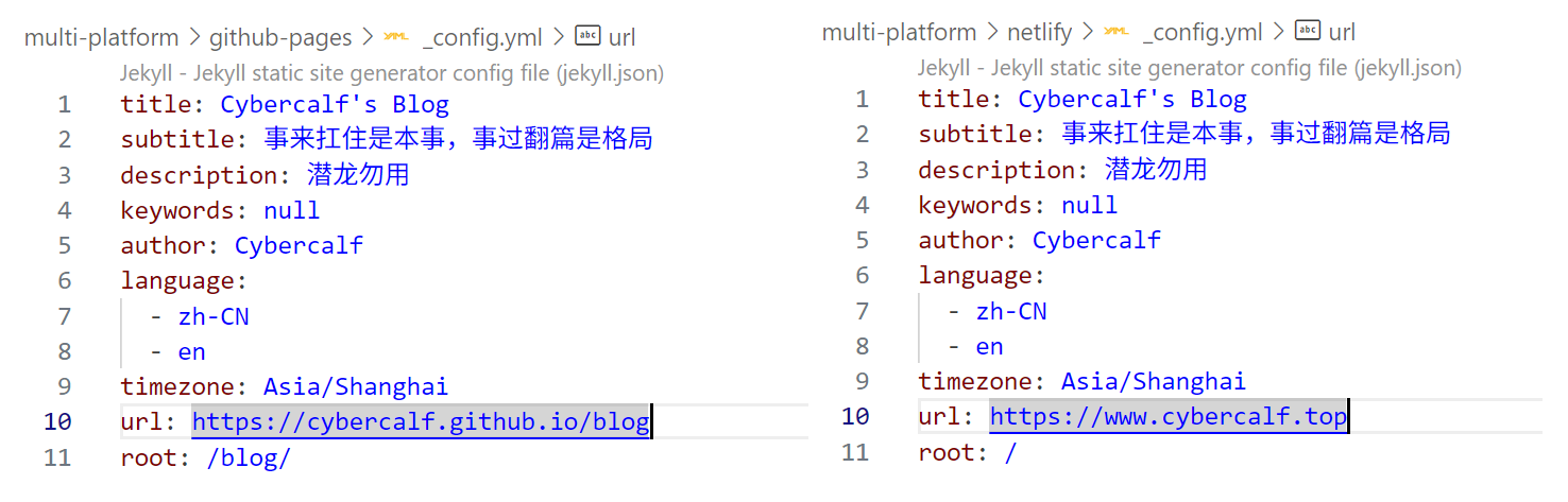 用 Netlify + Cloudflare 让Hexo个人博客部署到CDN | Cybercalf's Blog