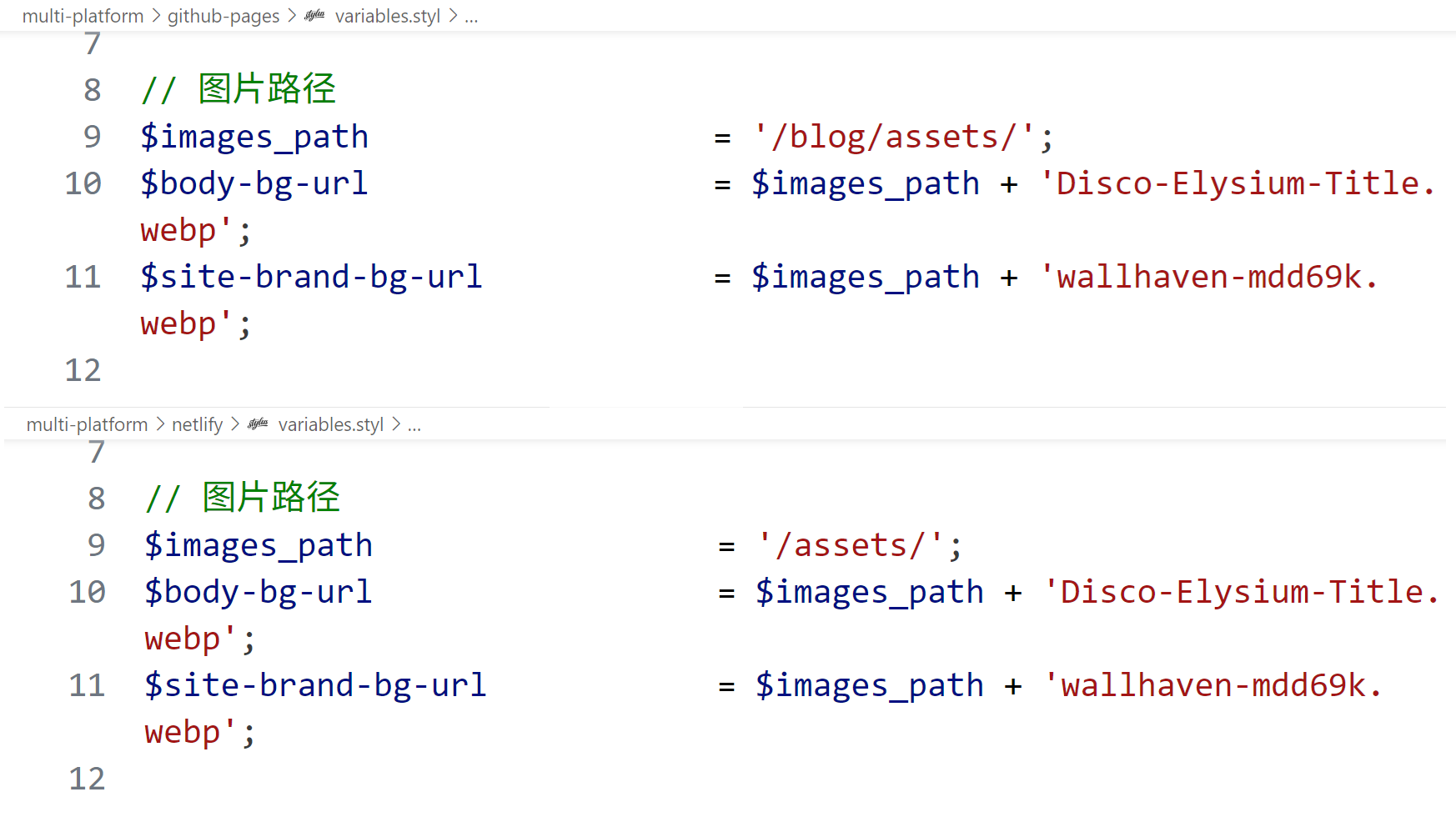 用 Netlify + Cloudflare 让Hexo个人博客部署到CDN | Cybercalf's Blog